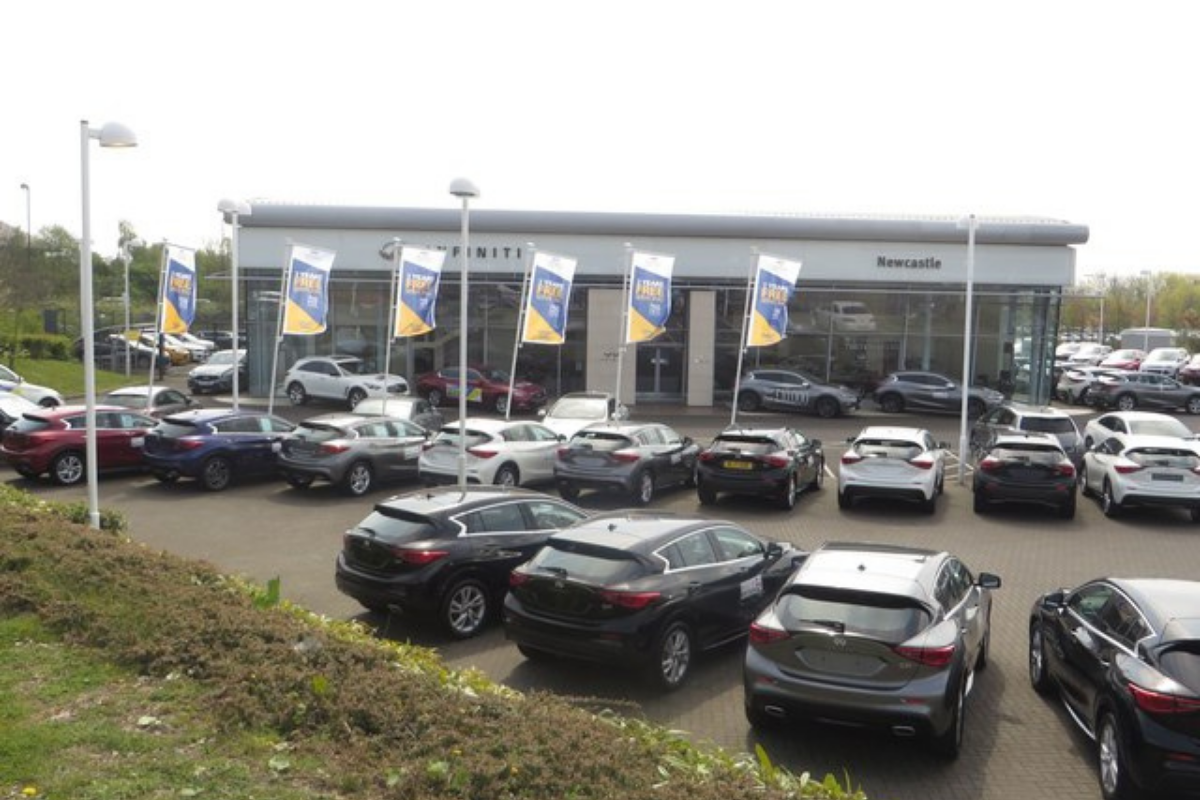 5 Things to Consider When Opening a Car Dealership – Seshamo.tips